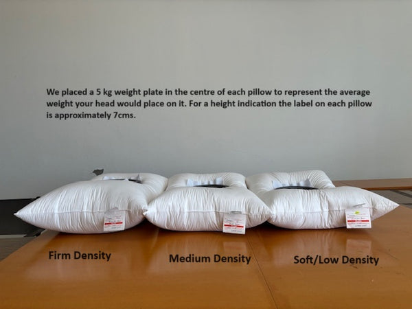 USA Standard Size SOFT density or LOW profile Pillow 95% White Premium ...